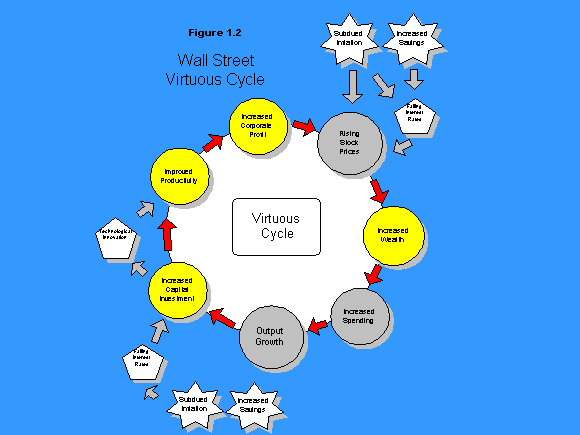 International Politics and Society