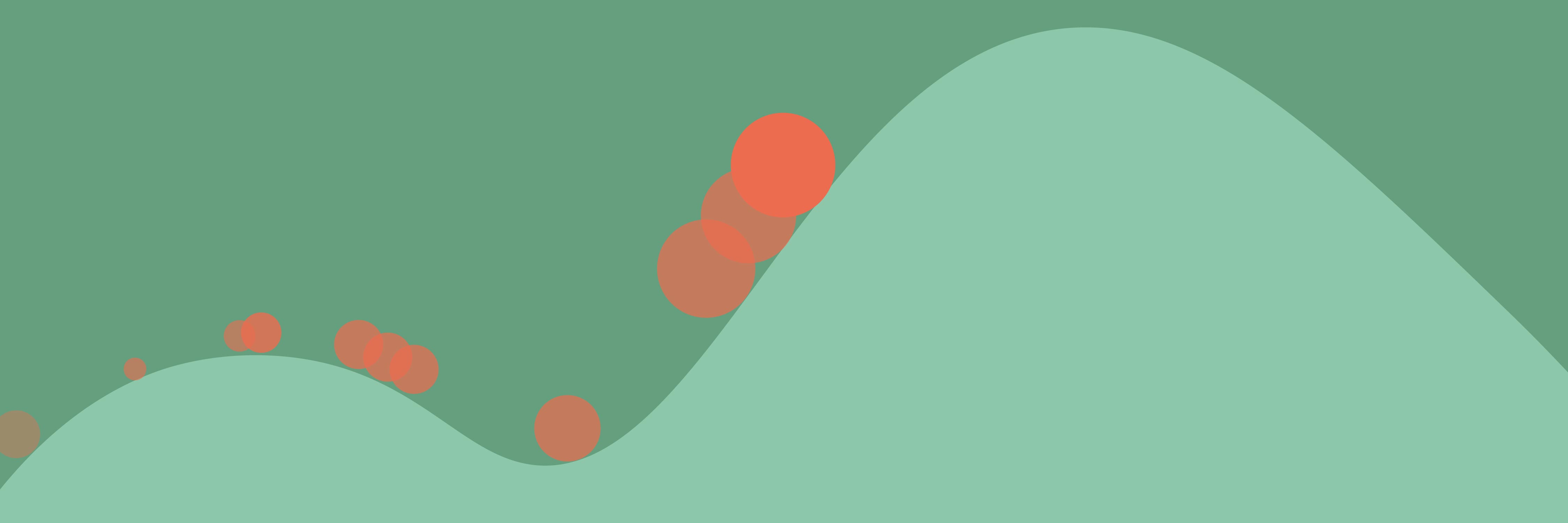 Projekt- und Prozessmanagement